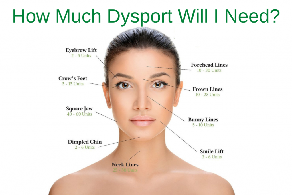 Dysport Cloud 9 Medi Spa